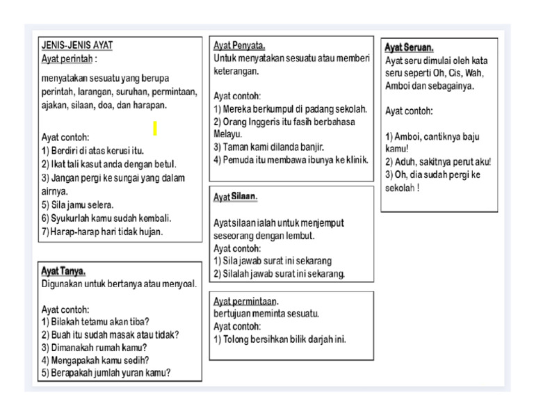 jenis-jenis ayat | PDF