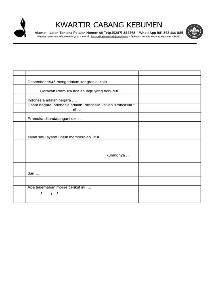 LCTP Rebutan Siaga 22 | PDF
