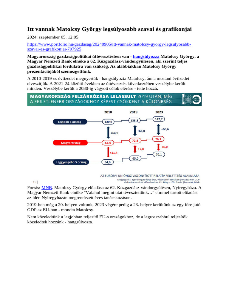 2024 - 09 - 05 - Itt Vannak Matolcsy György Legsúlyosabb Szavai És Grafikonjai | PDF