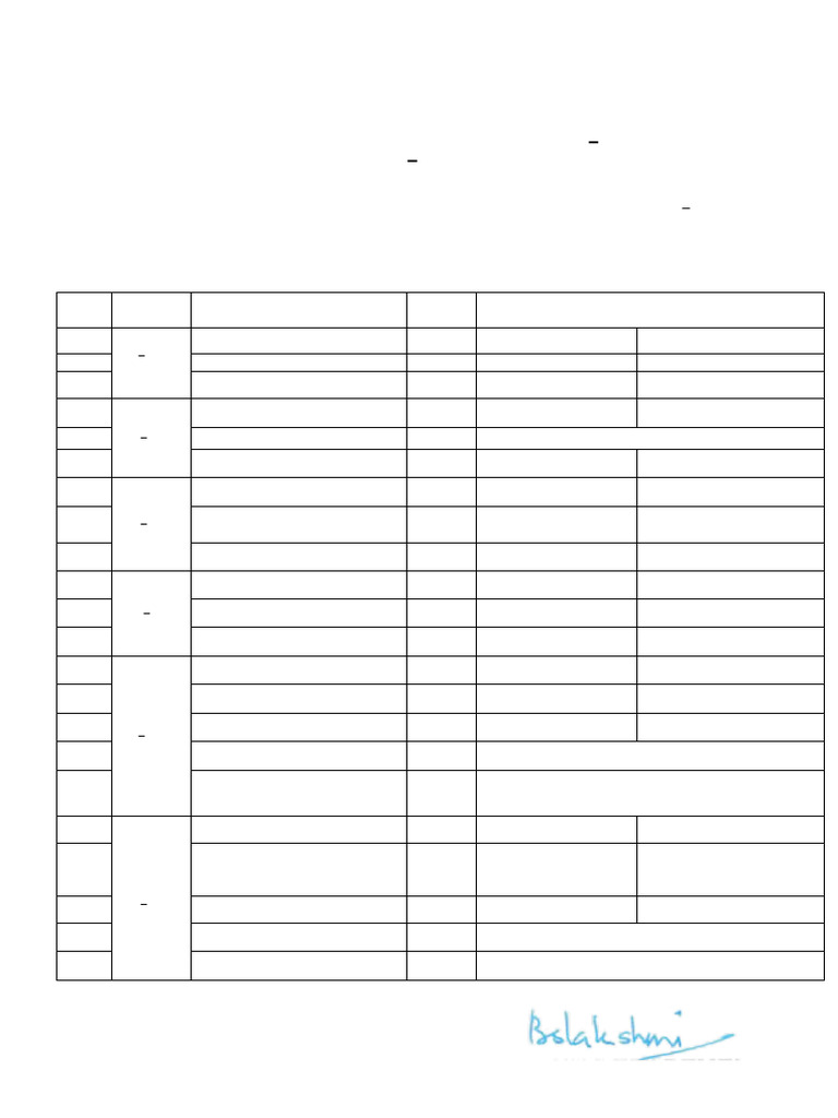 FA List | PDF