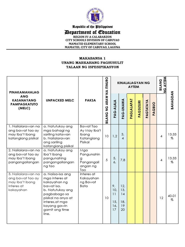 Makabansa Grade 1 1st Quarter Exam | PDF | Philippines