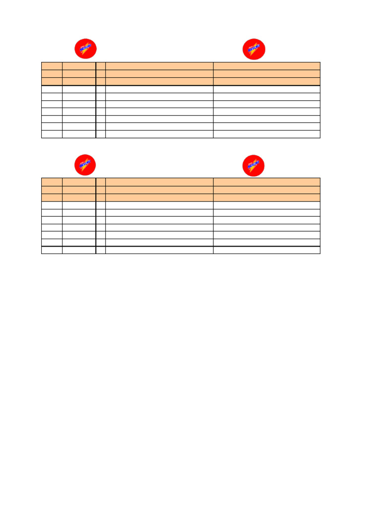 Mirim Masc Fem | PDF