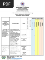1st Quarter Test - Makabansa | PDF | Philippines | Wellness