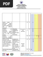 LE Math3 Q1 Wk1 Matatag | PDF | Area | Rectangle