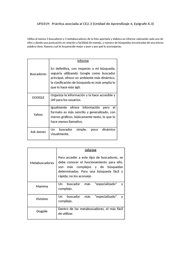 UF0319 - Práctica Asociada Al CE2.3 (Unidad de Aprendizaje 4, Epígrafe 6.3) | PDF