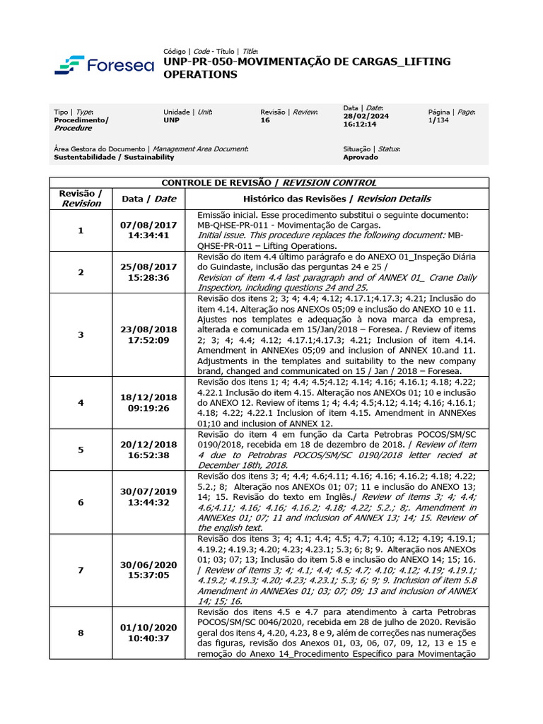 Unp-Pr-050 - Movimentacao de Cargas - Lifting Operations | PDF