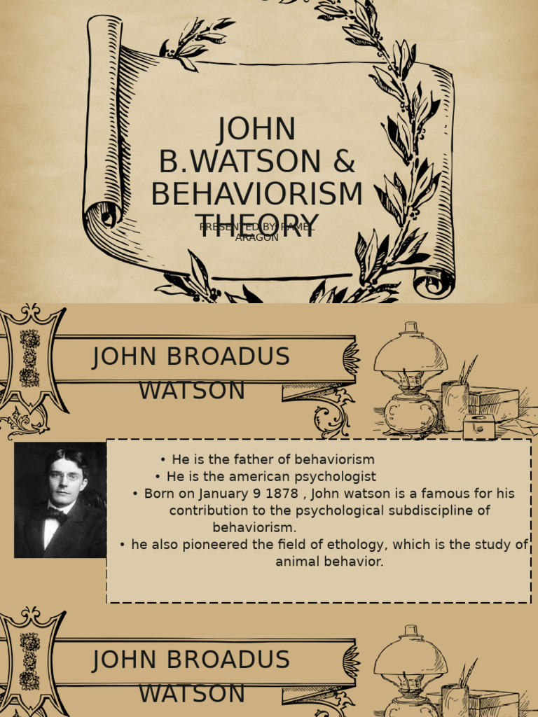 JOhn B. Watson Behaviorism Theory and Contribution Psychology 2024 ...