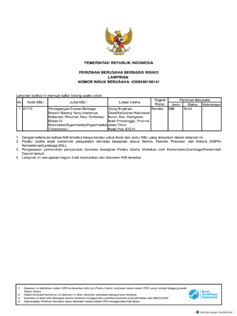 Contoh Lampiran Nib Halaman Dua | PDF