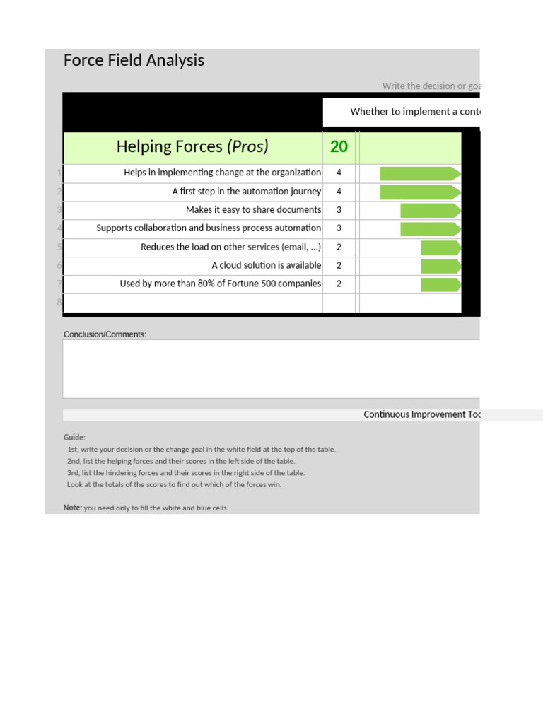 Force Field Analysis Example | PDF
