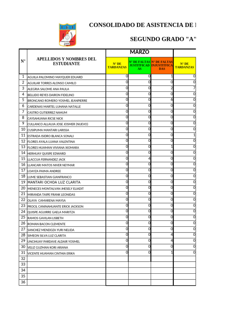 Consolidado de Asistencia-2° | PDF