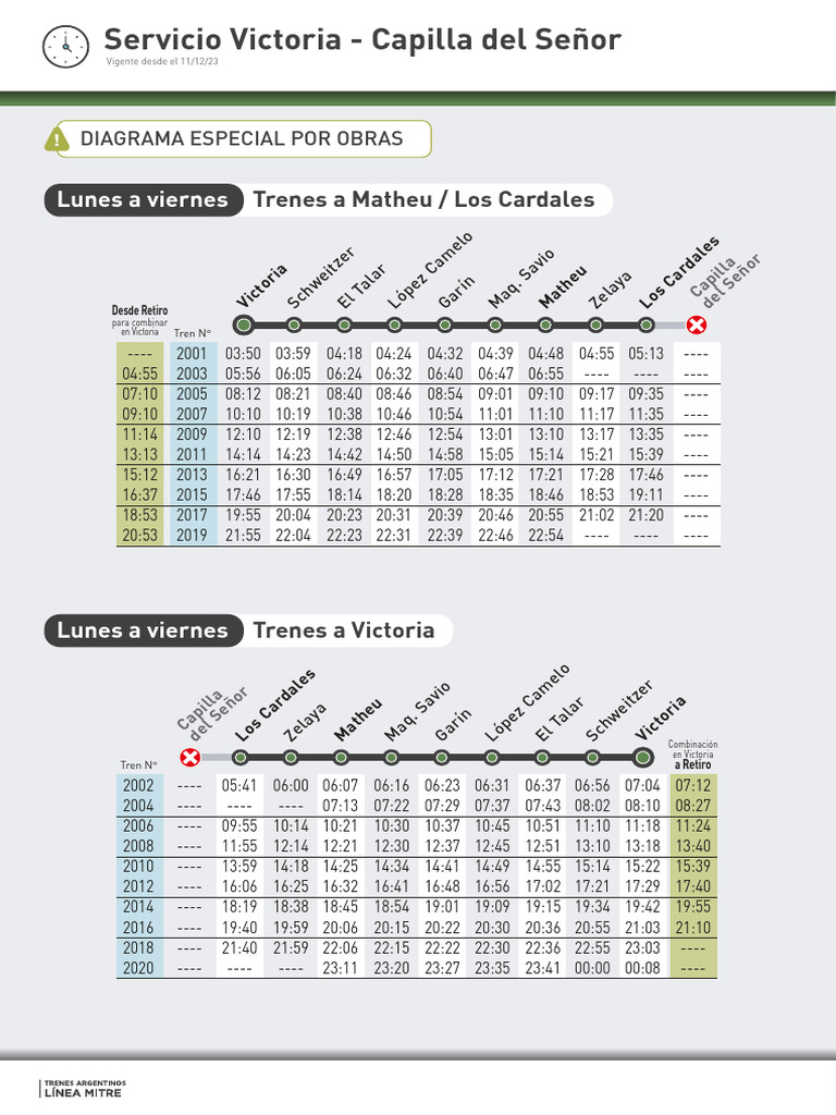Cronograma Victoria - Capilla Del Señor | PDF
