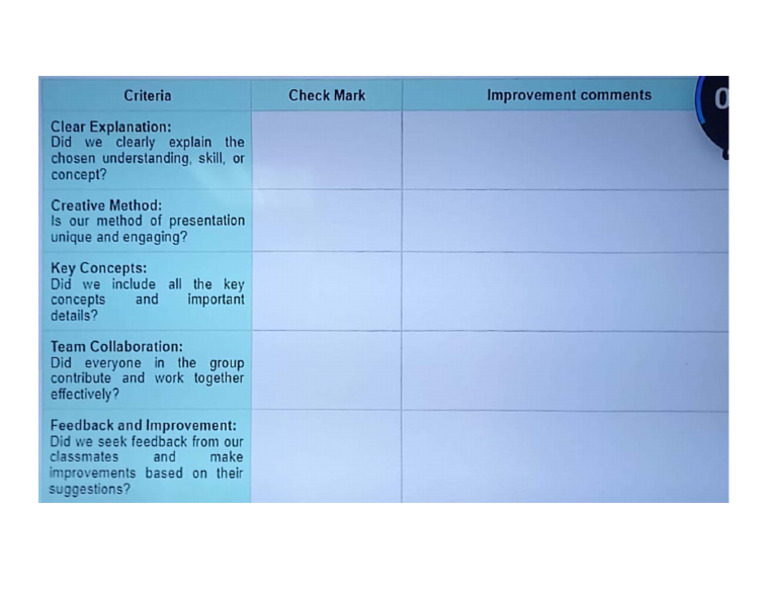 tabla-check | PDF