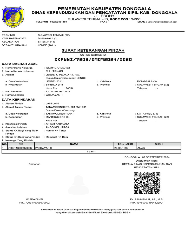Wisda | PDF