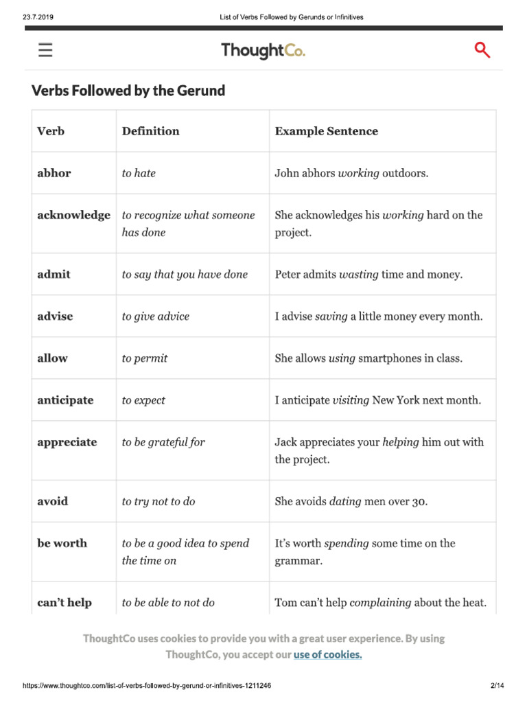 List of Verbs Followed by Gerunds or Infinitives | PDF