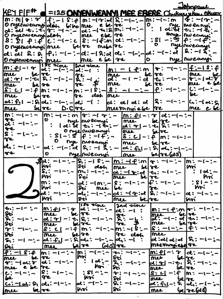 Onyenweanyi Mee Ebere.. | PDF