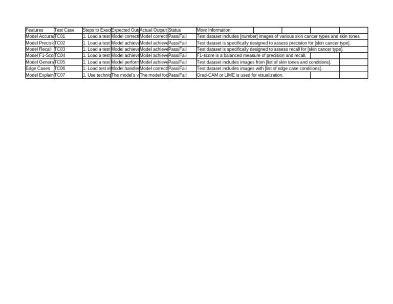Generate A Functional Test Case Template For An E... | PDF
