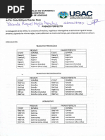 Dosis y usos de Zetawin en niños y adultos | PDF
