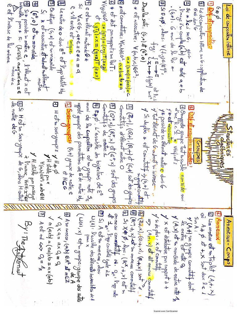 Structures Algébriques | PDF