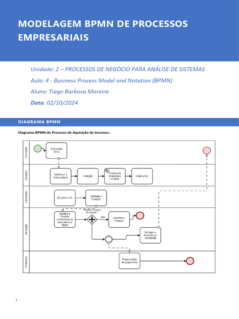 Modelagem BPMN de Processos Empresariais | PDF