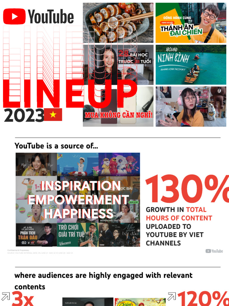 [Sanofi] VN 2023 YouTube Lineup Playbook (External) | PDF