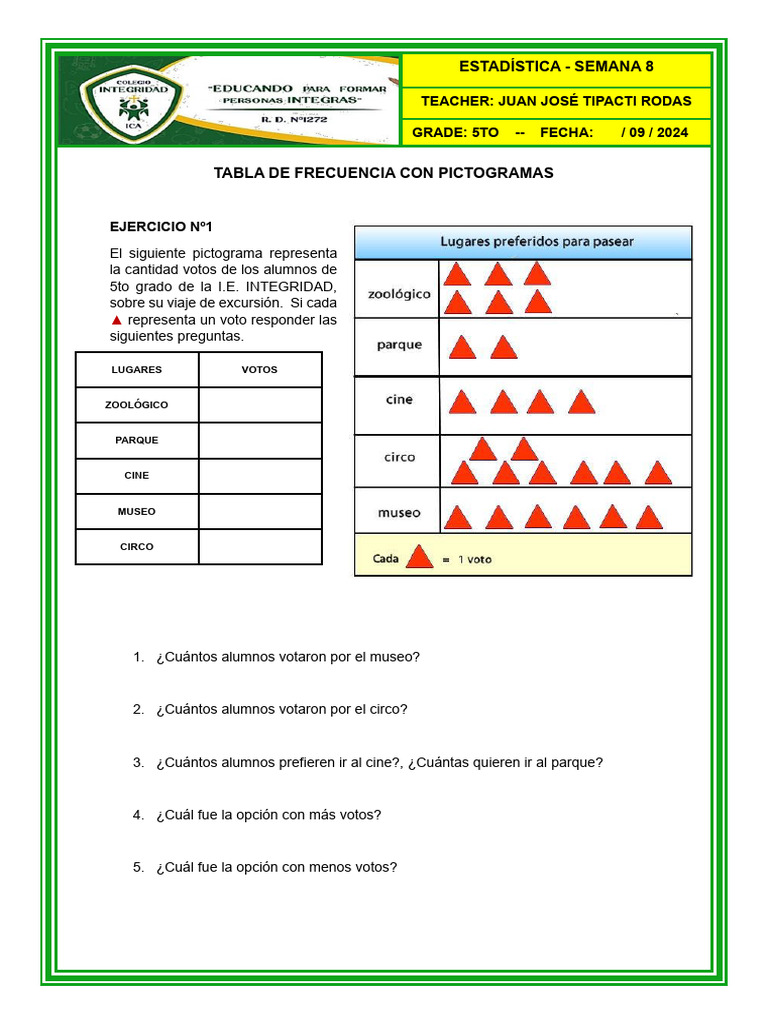 ESTADÍSTICA - 5TO GRADO - Tabla de frecuencia con pictogramas. | PDF