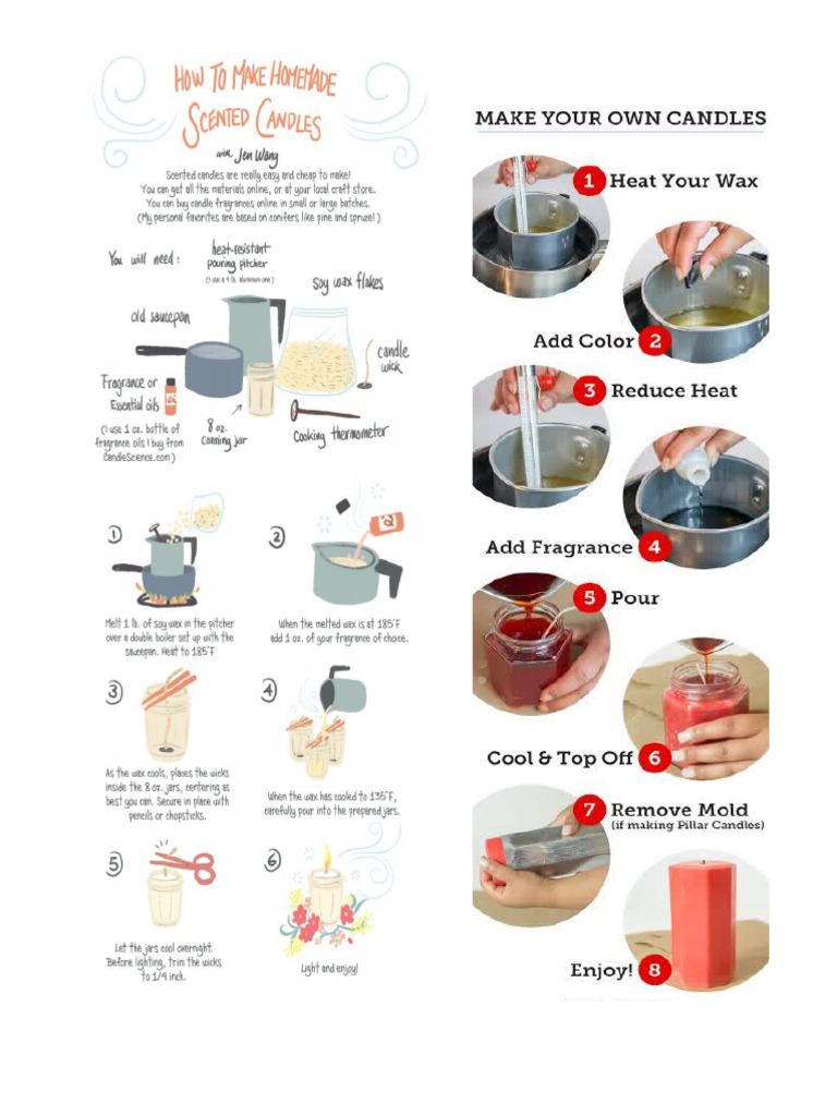 Steps Candle | PDF