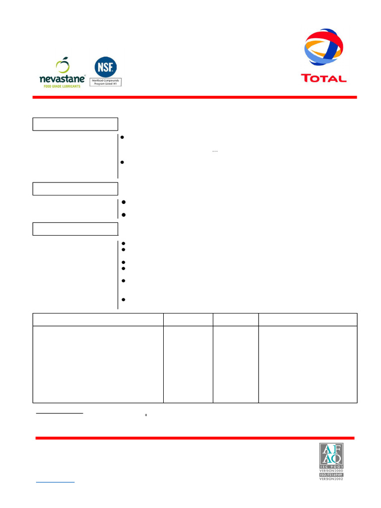 TOTAL NEVASTANE XS 220 TDS Spa | PDF