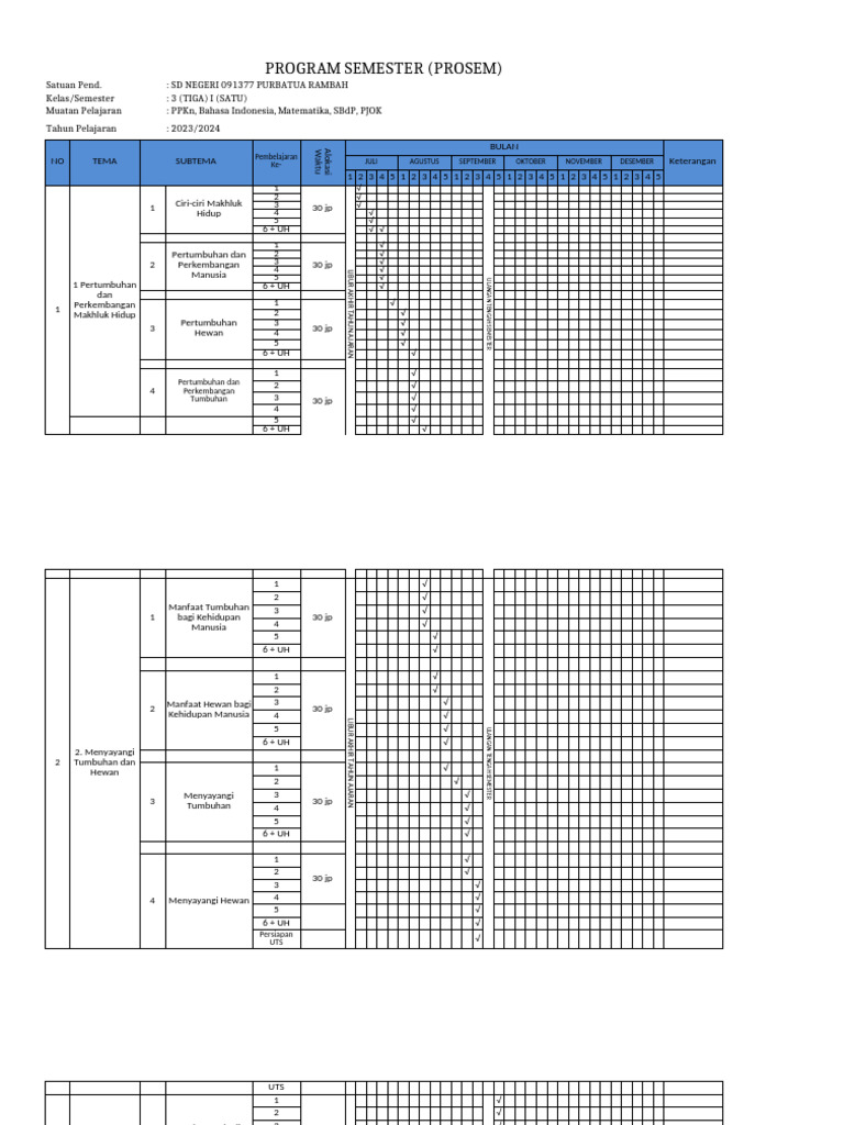 Promes k13 Kelas 3 Fix | PDF