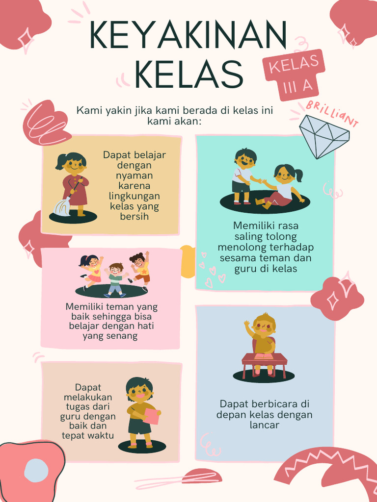 Poster Aturan Kelas Gambar Tangan | PDF