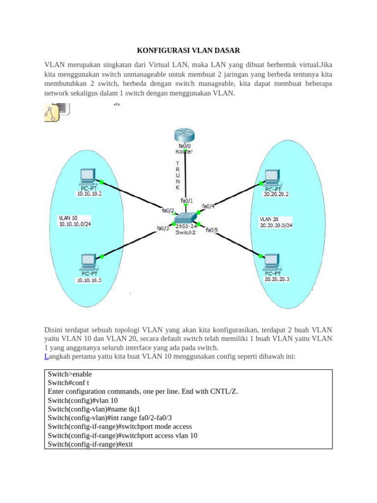 2. Konfigurasi Vlan Dasar (Router) | PDF
