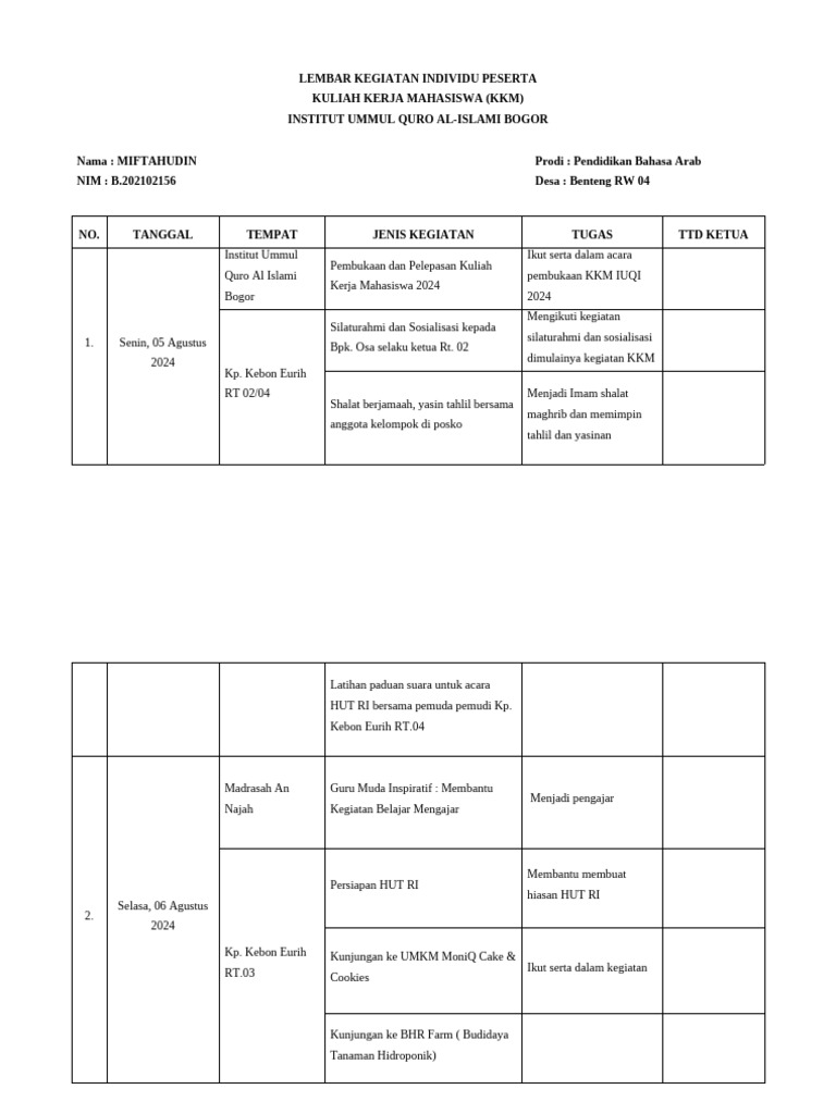 Lembar Kegiatan Individu Wafa Sobariah | PDF