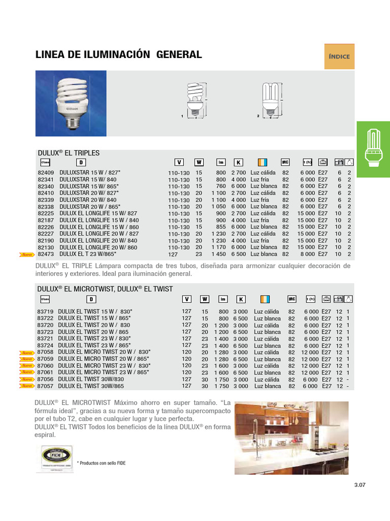Osram | PDF