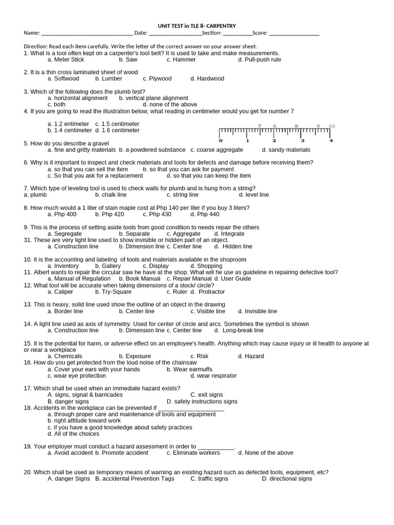 UNIT TEST in TLE 8 | PDF
