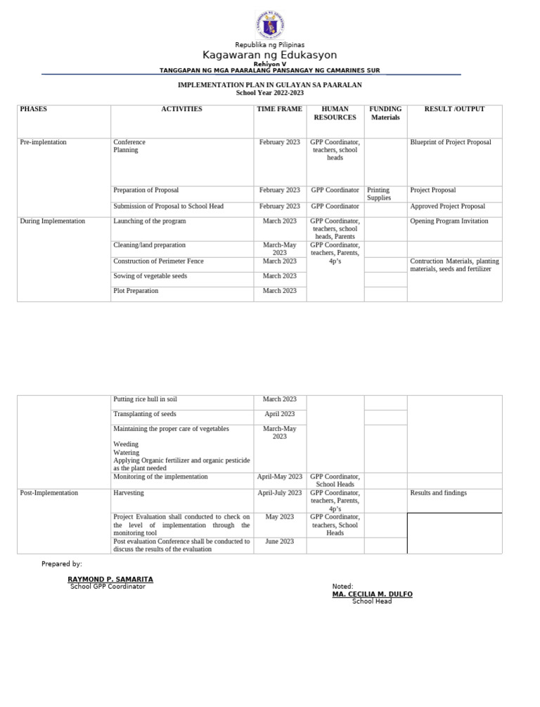 Implementation Plan GPP | PDF