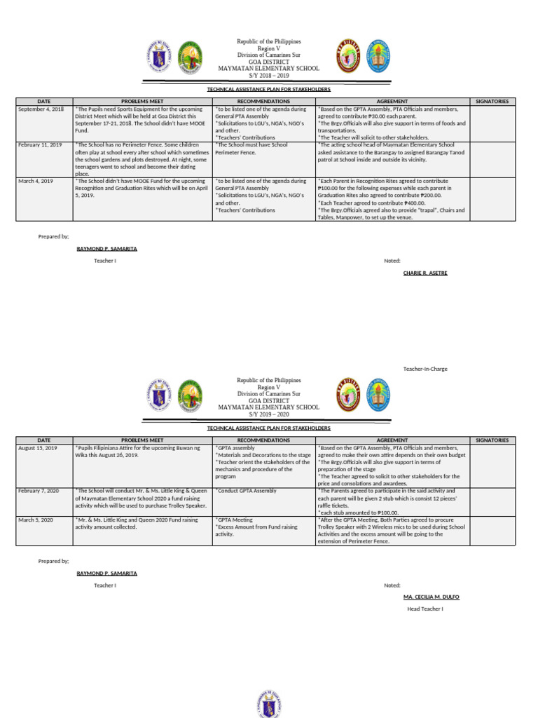 Technical Assistance Plan | PDF