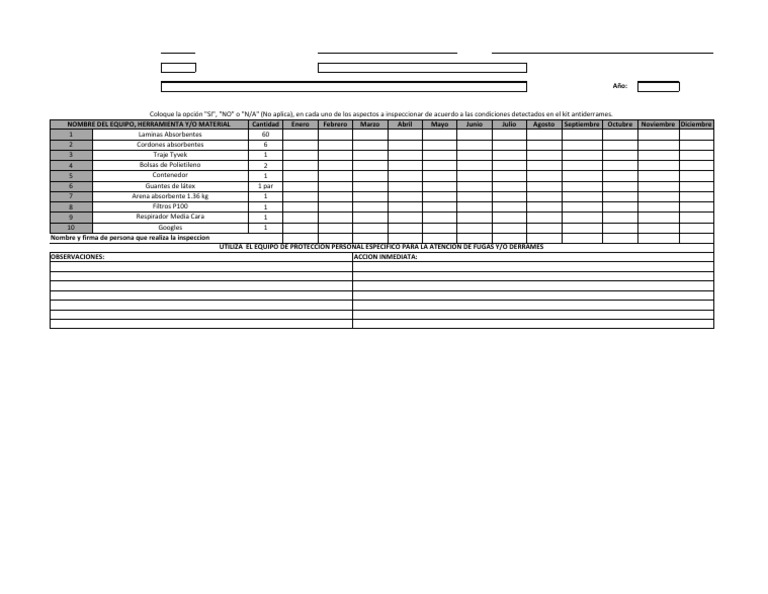 Check List Kit Antiderrame | PDF Check List Kit Antiderrame | PDF