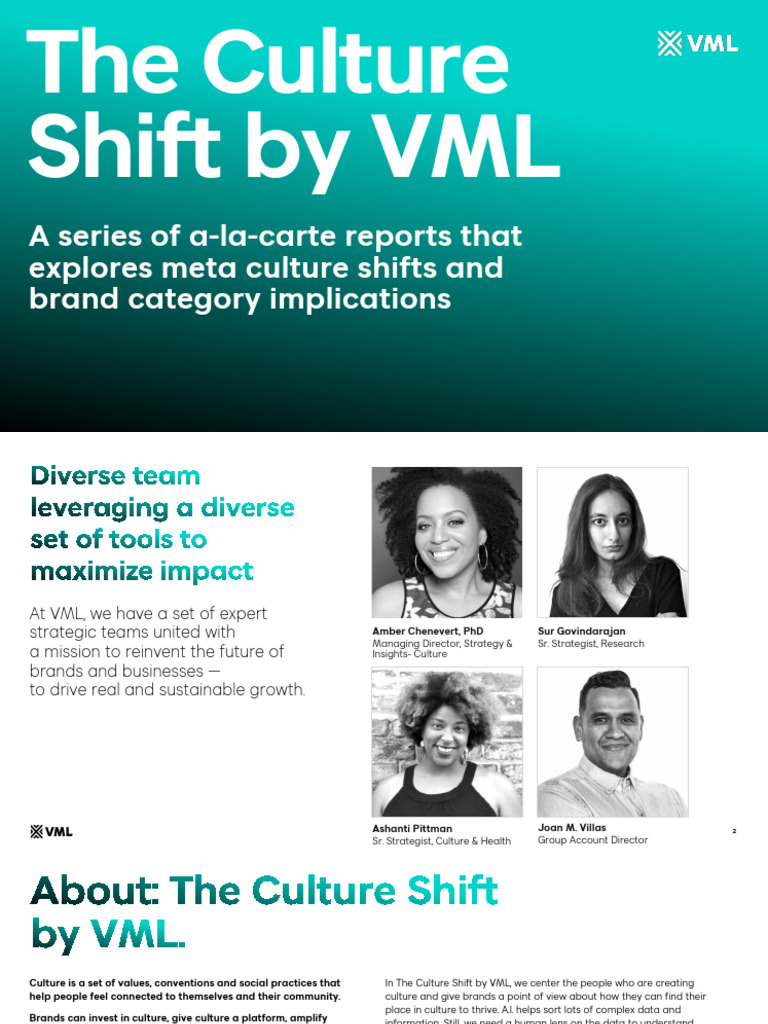 The Culture Shift 2024 | PDF