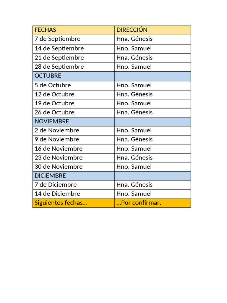 FECHAS | PDF