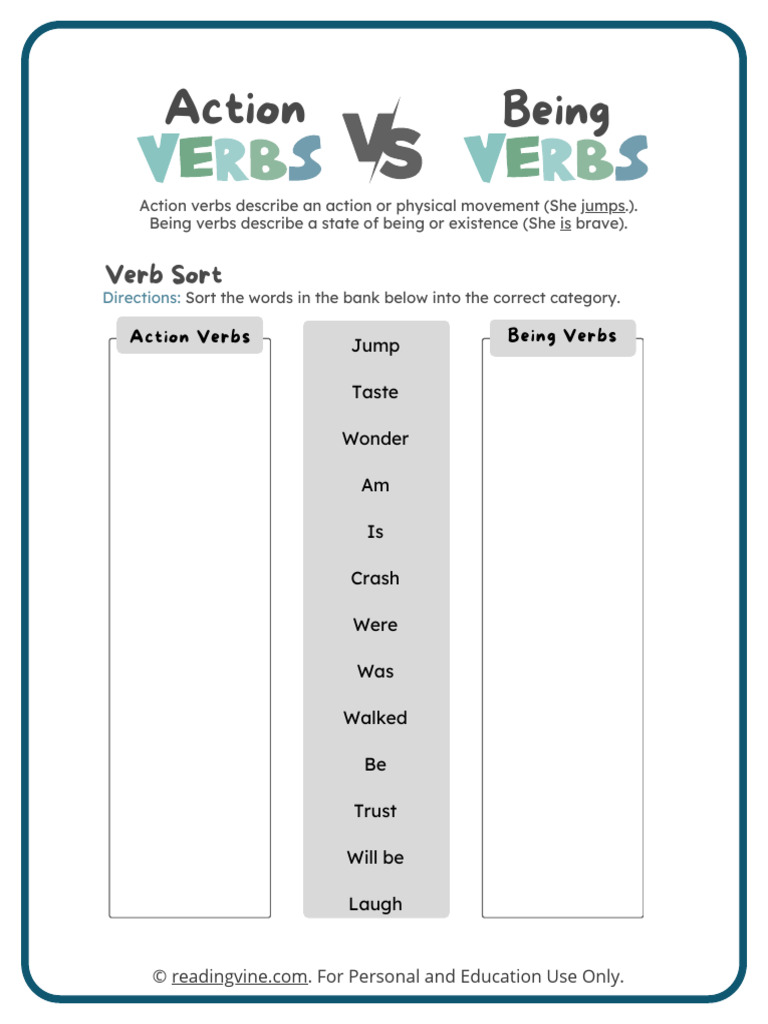 Sort The Action Verbs and Being Verbs | PDF