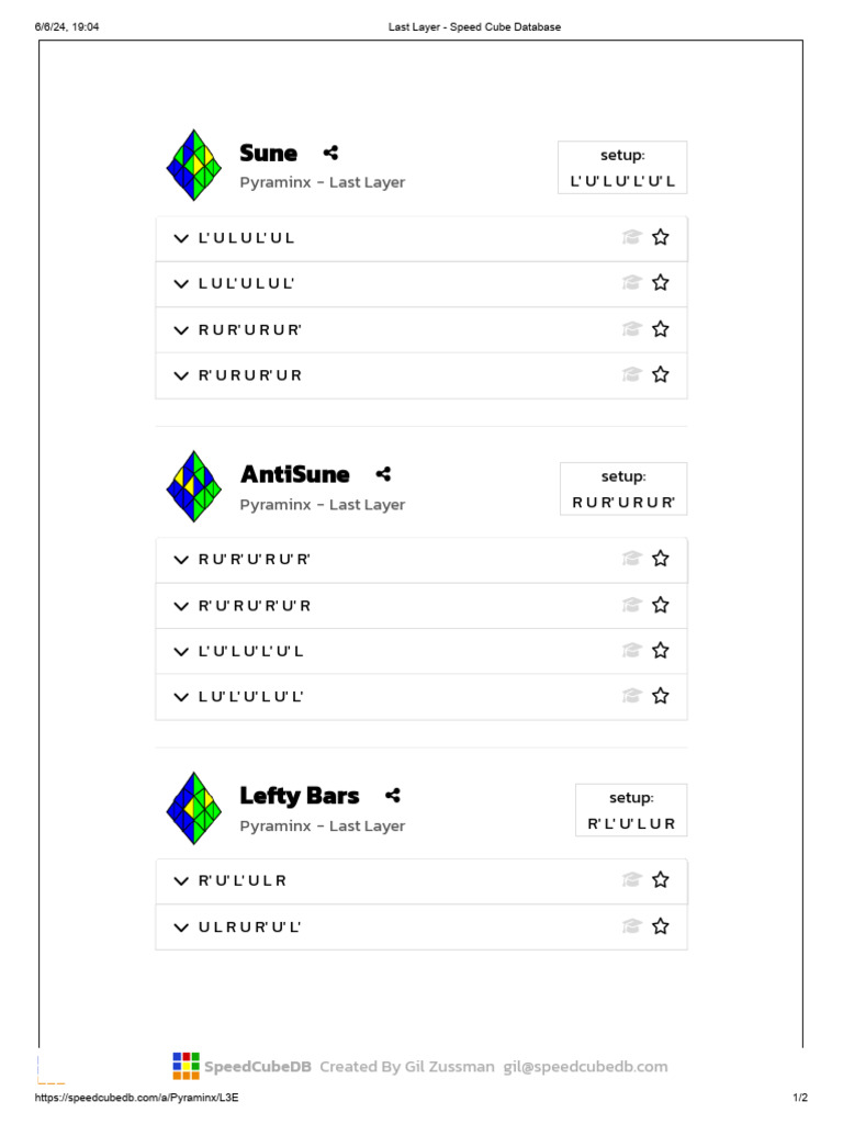 Last Layer Pyraminx Pdf
