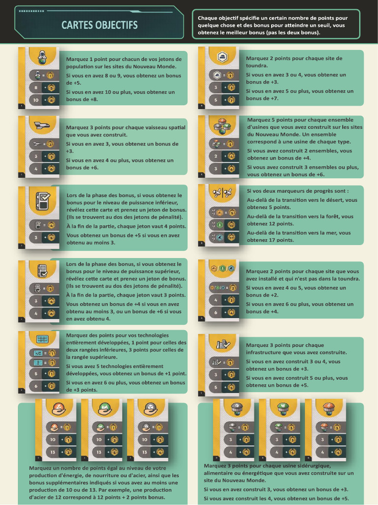 Evacuation_-_Explanation_Sheet_3_VF | PDF