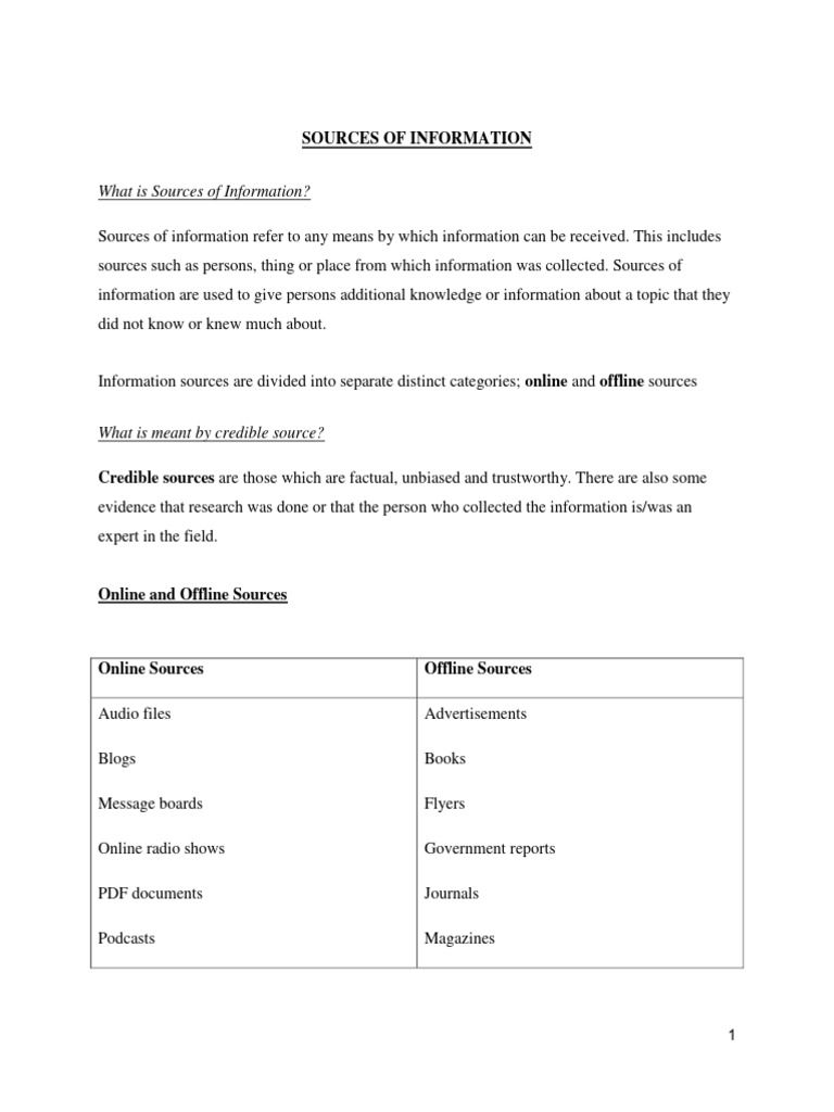 6 Sources of Information Notes | PDF