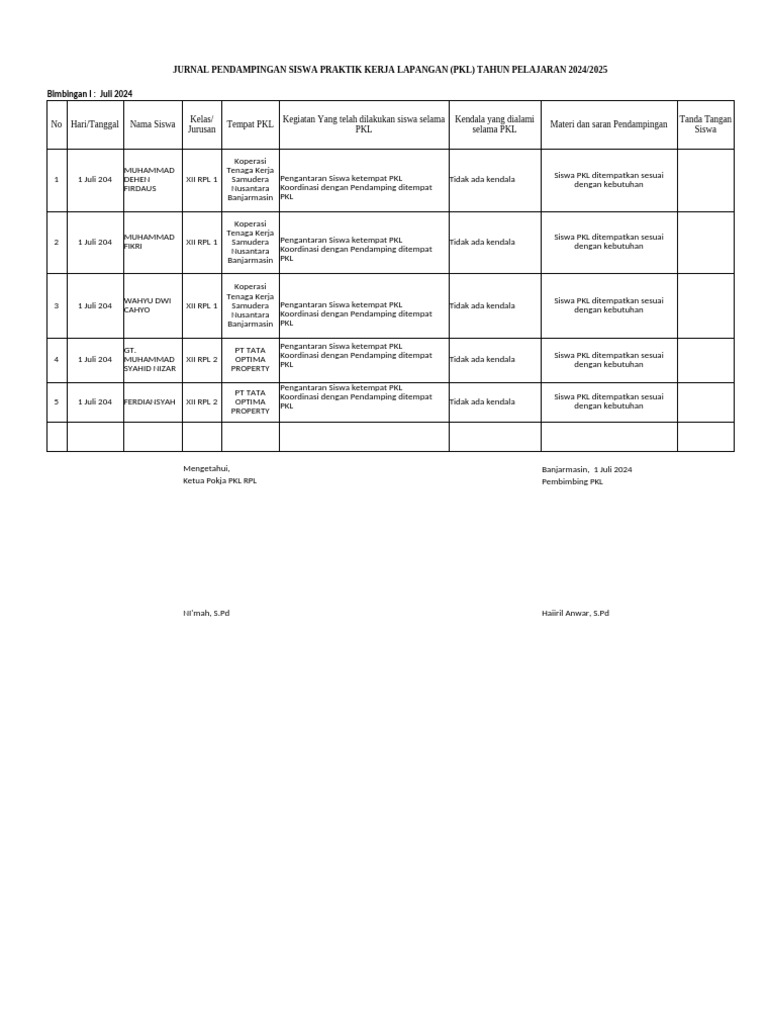 Jurnal Bimbingan PKL 2024 | PDF