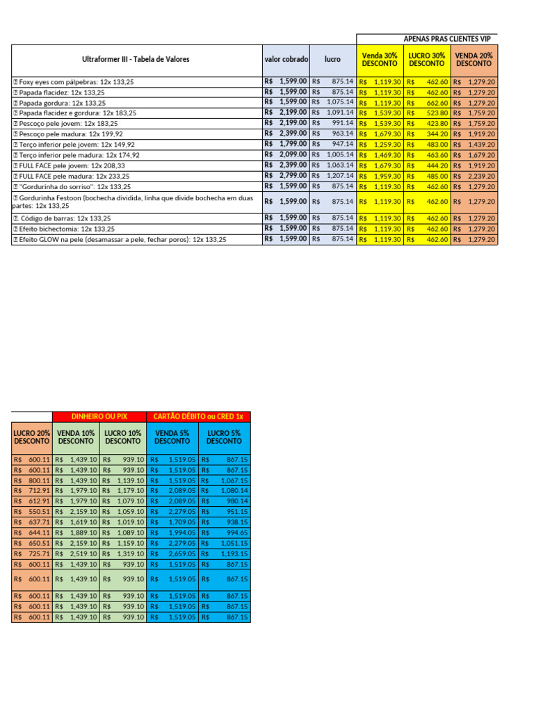 Ultraformer TABELA VALORES | PDF