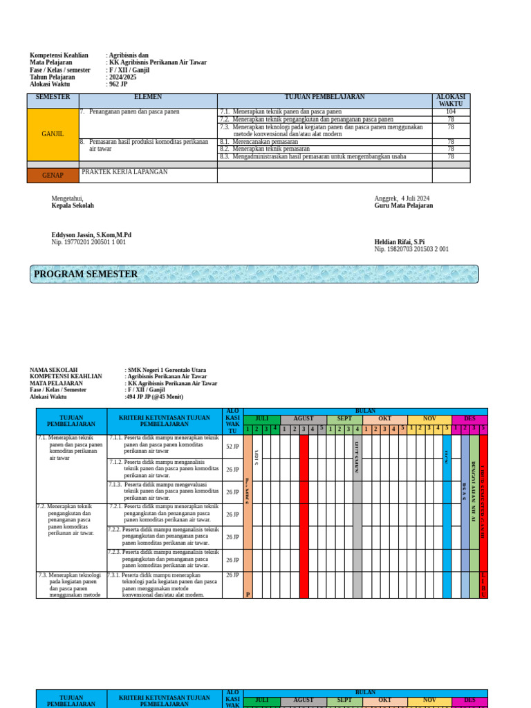 Prota Prosem Pekan | PDF