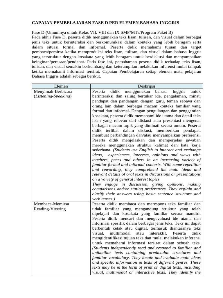 1.CP BIG Fase D 2024 | PDF