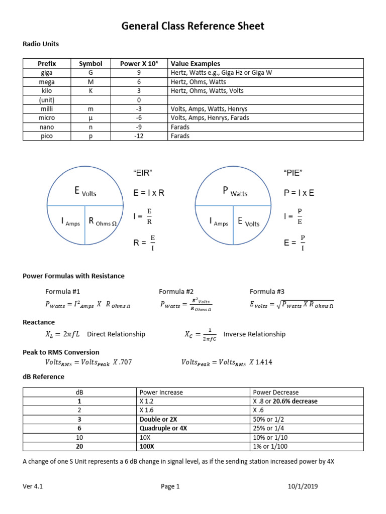 General Class Reference Electronic Theory Formula | PDF | Electrical ...