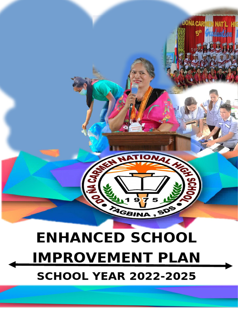 E SIP DCNHS 2022 2025 Final | PDF