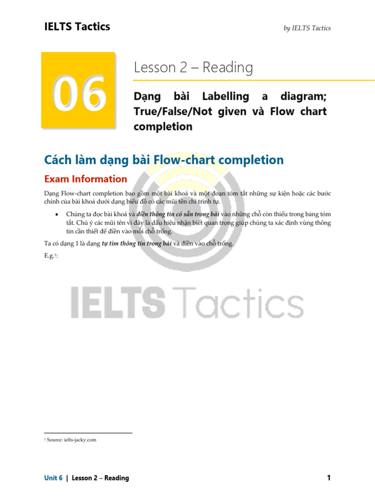 Unit 6 – L2 | PDF