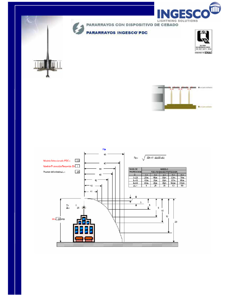Calculo Pararrayos | PDF